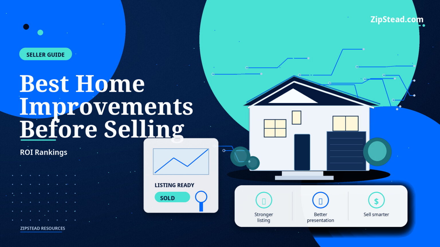 Best Home Improvements Before Selling: ROI Rankings – Zipstead – Find ...